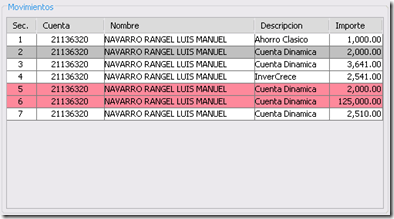 Cambiar el aspecto de las celdas de un JTable